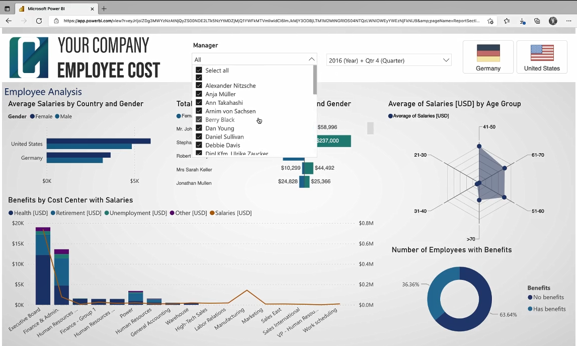 Get Your SAP Data in your Analytics Solution with Query Manager ...