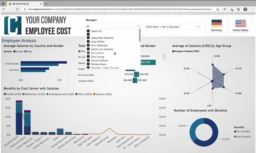 Get Your SAP Data in your Analytics Solution with Query Manager ...