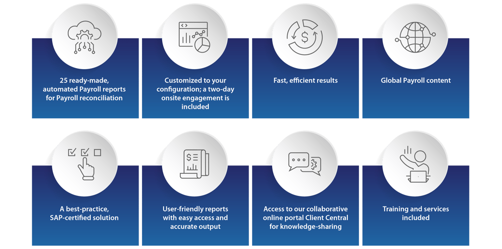 Payroll Pack: Get your balance back