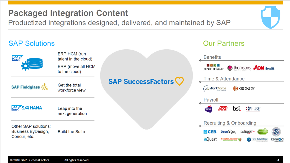 A new direction for SuccessFactors Time Management