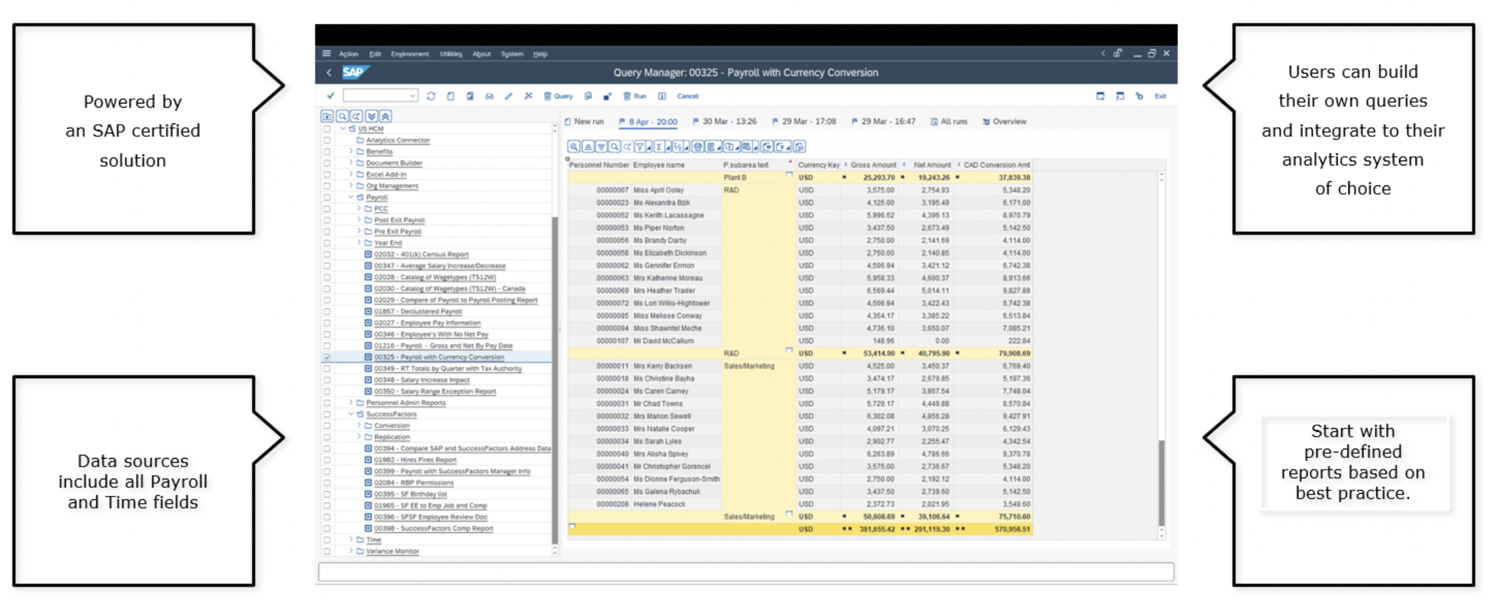 Five reporting options for HCM customers in SAP SuccessFactors