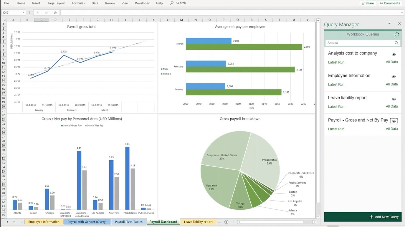 Query Manager Microsoft Excel Add-On: lavora con i dati SAP in MS Excel