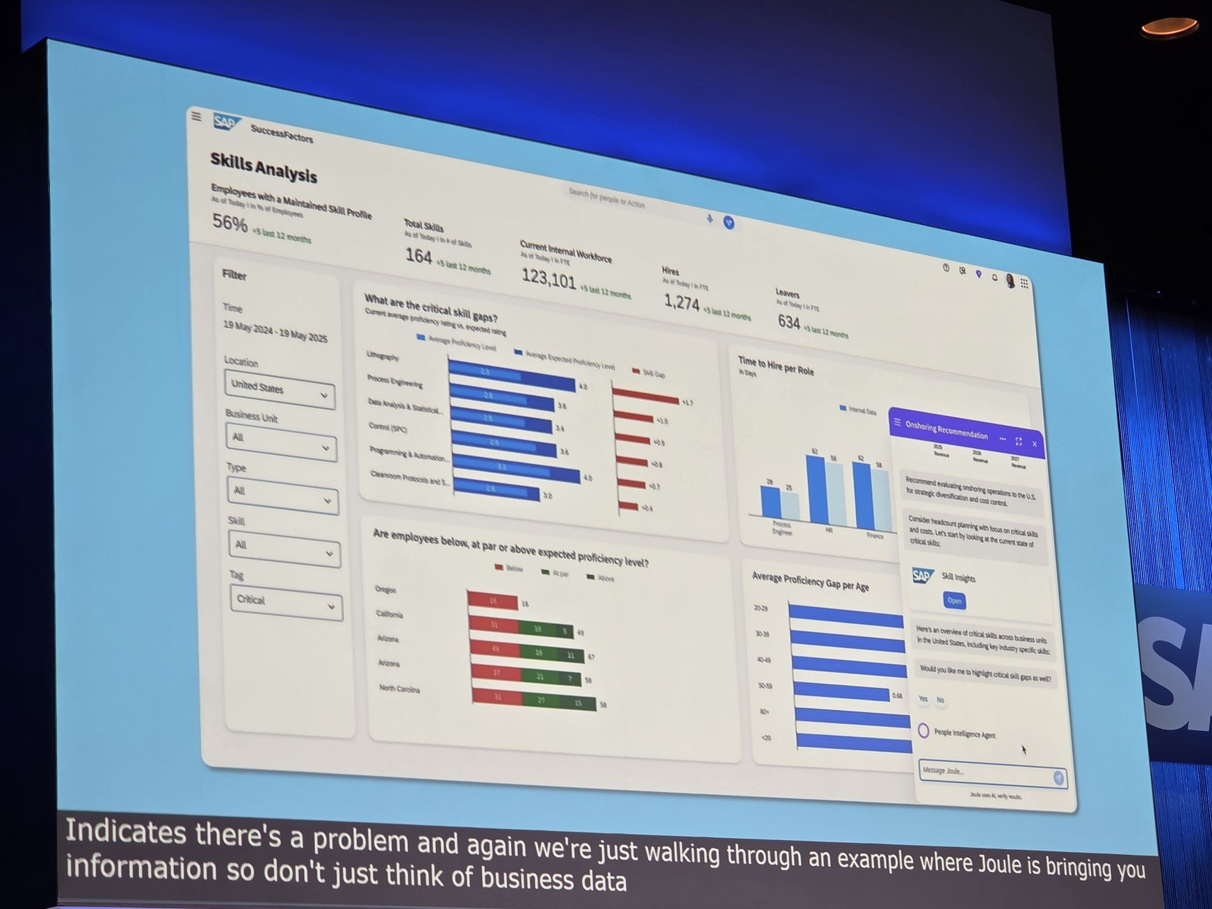 SAP launches People Intelligence in SAP Business Data Cloud