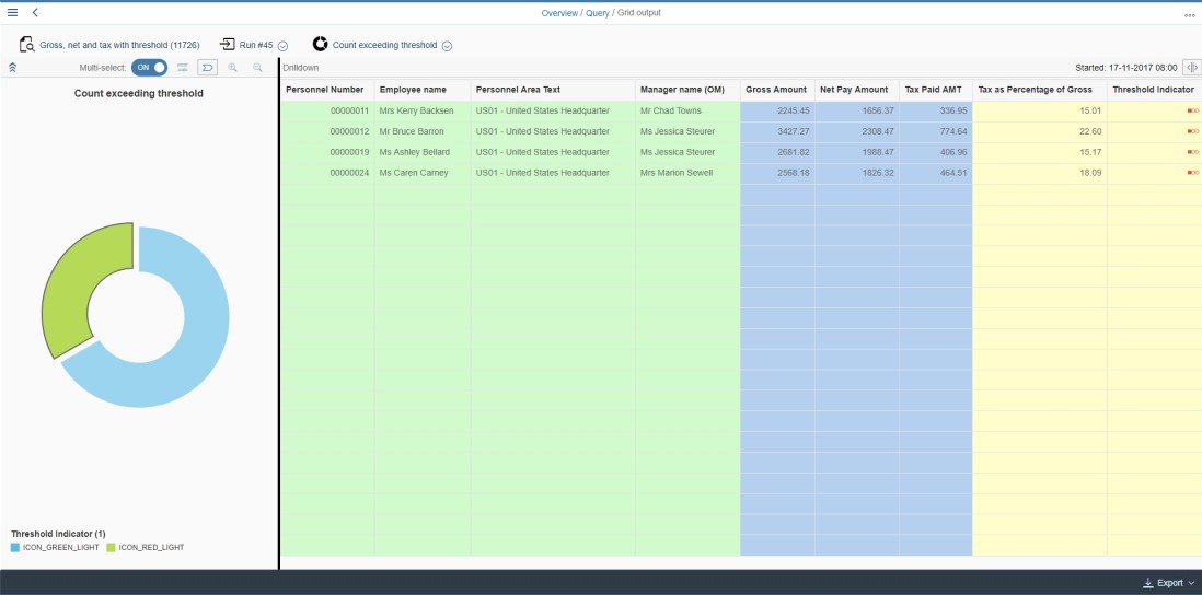 What is Fiori - and what does it mean to me?
