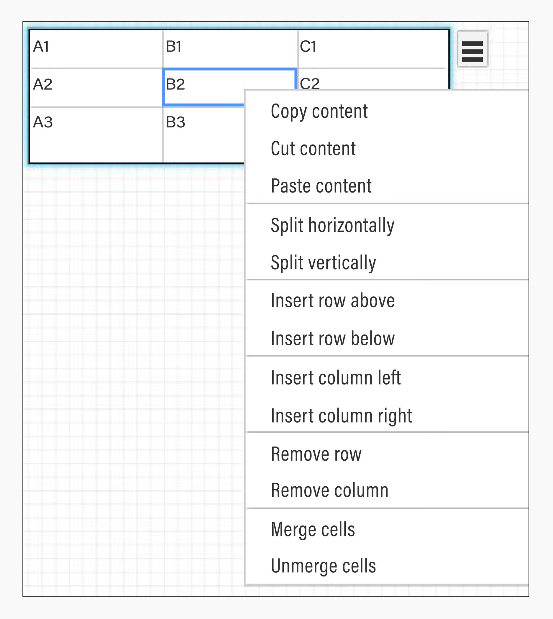 SAP Document Design using Grid Controls