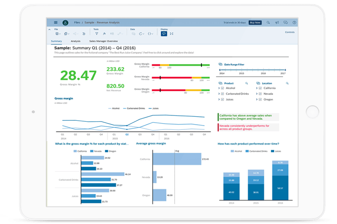 A Test Drive of SAP Analytics Cloud