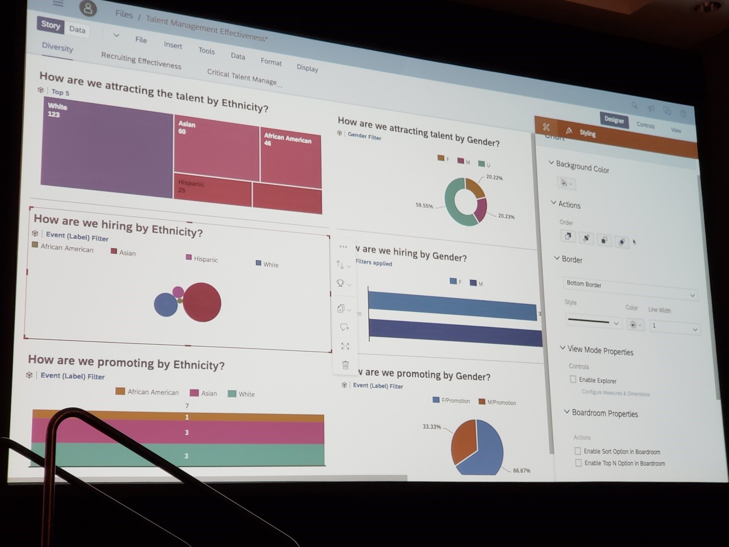 What’s new in SAP SuccessFactors HCM reporting?