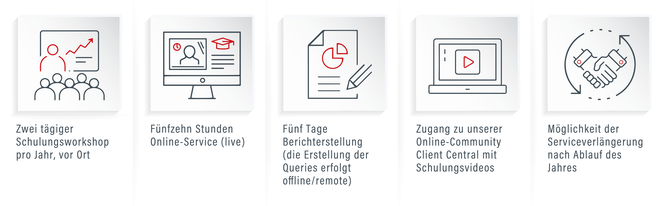 Query Manager Extended Service Package