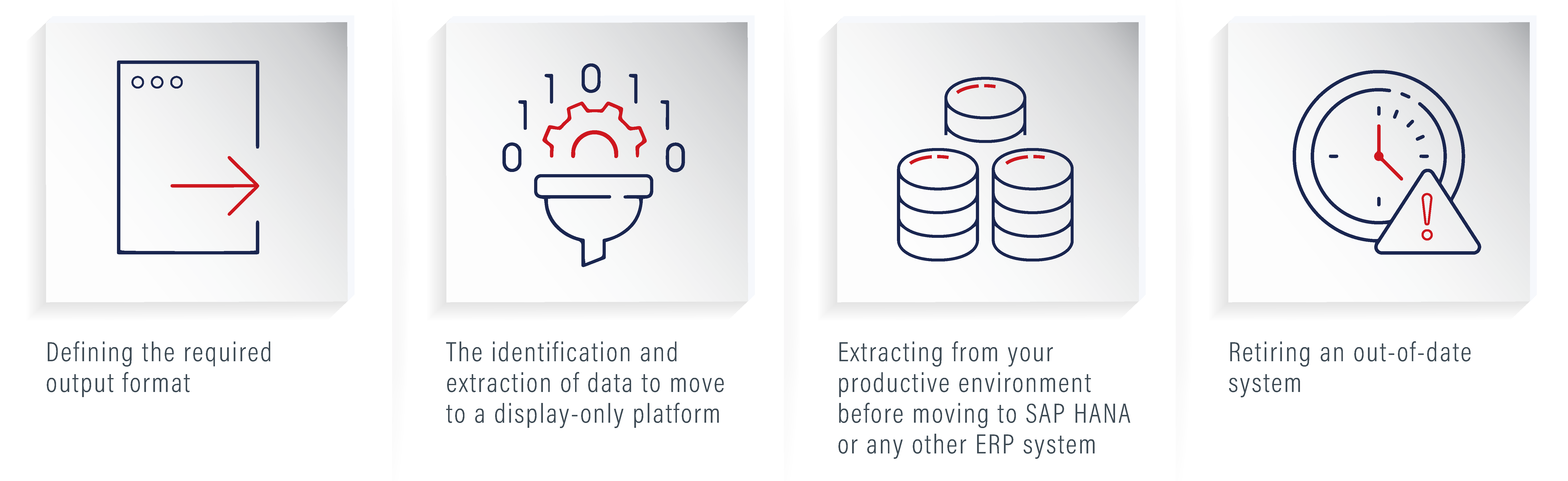 Object Extractor™ for SAP systems