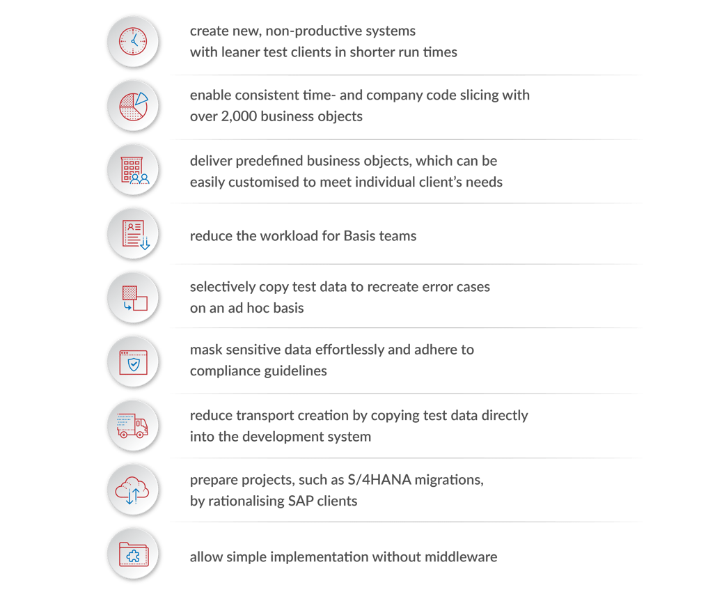 Creating Sap Test Systems An Alternative To Sap Tdms