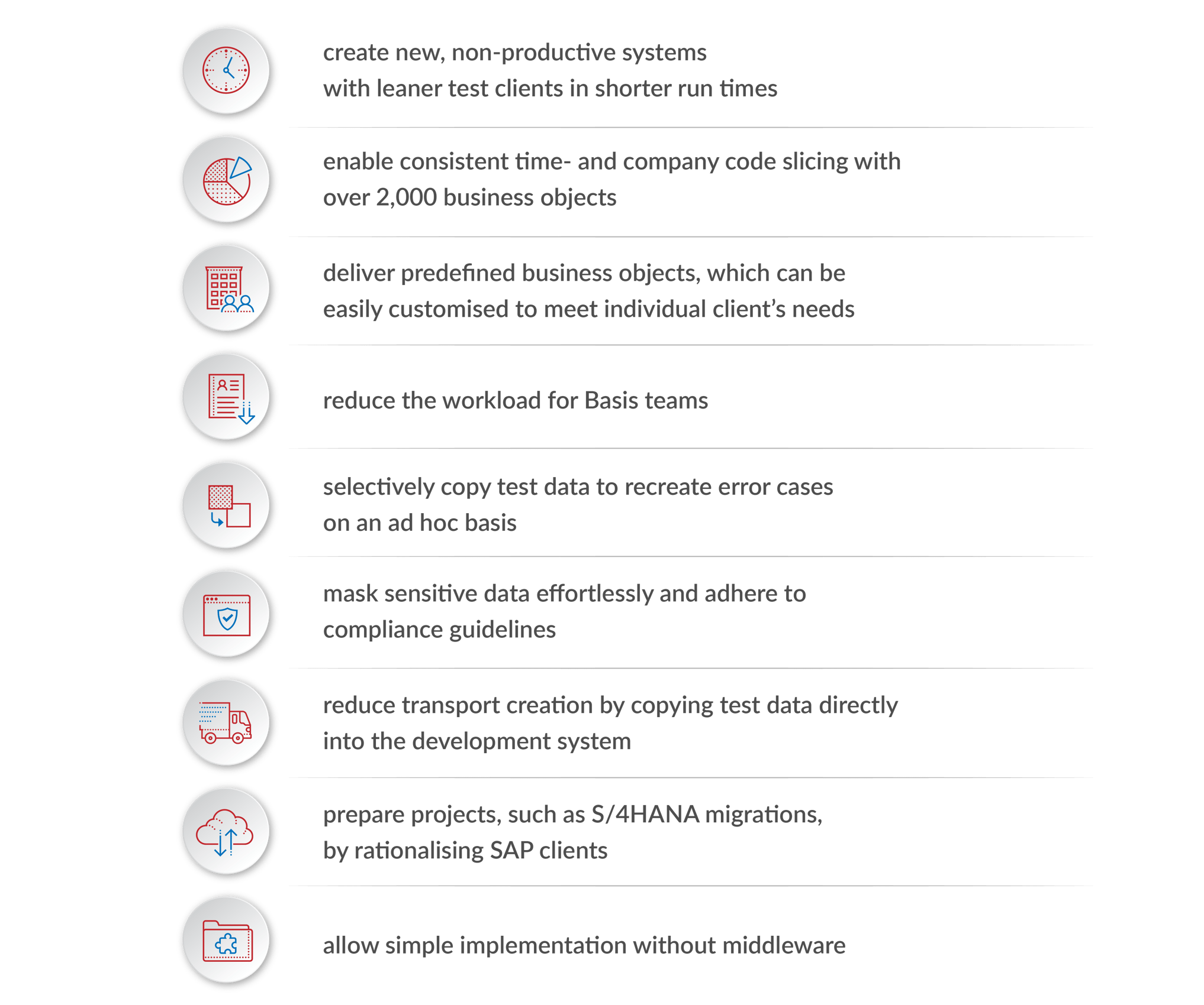Creating SAP test systems: an alternative to SAP TDMS