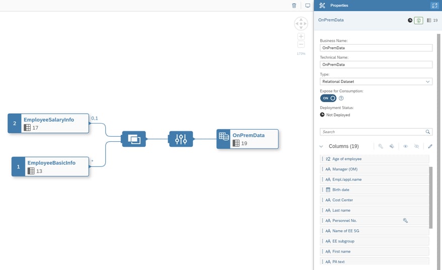 Get Your SAP Data in your Analytics Solution with Query Manager ...