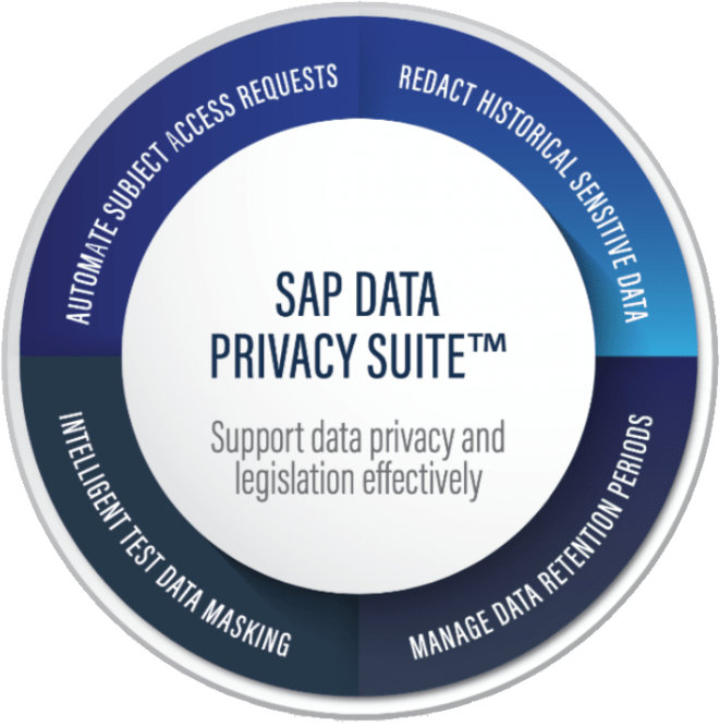 EPI-USE Labs | SAP landscape optimization, SAP HCM reporting, and SAP ...