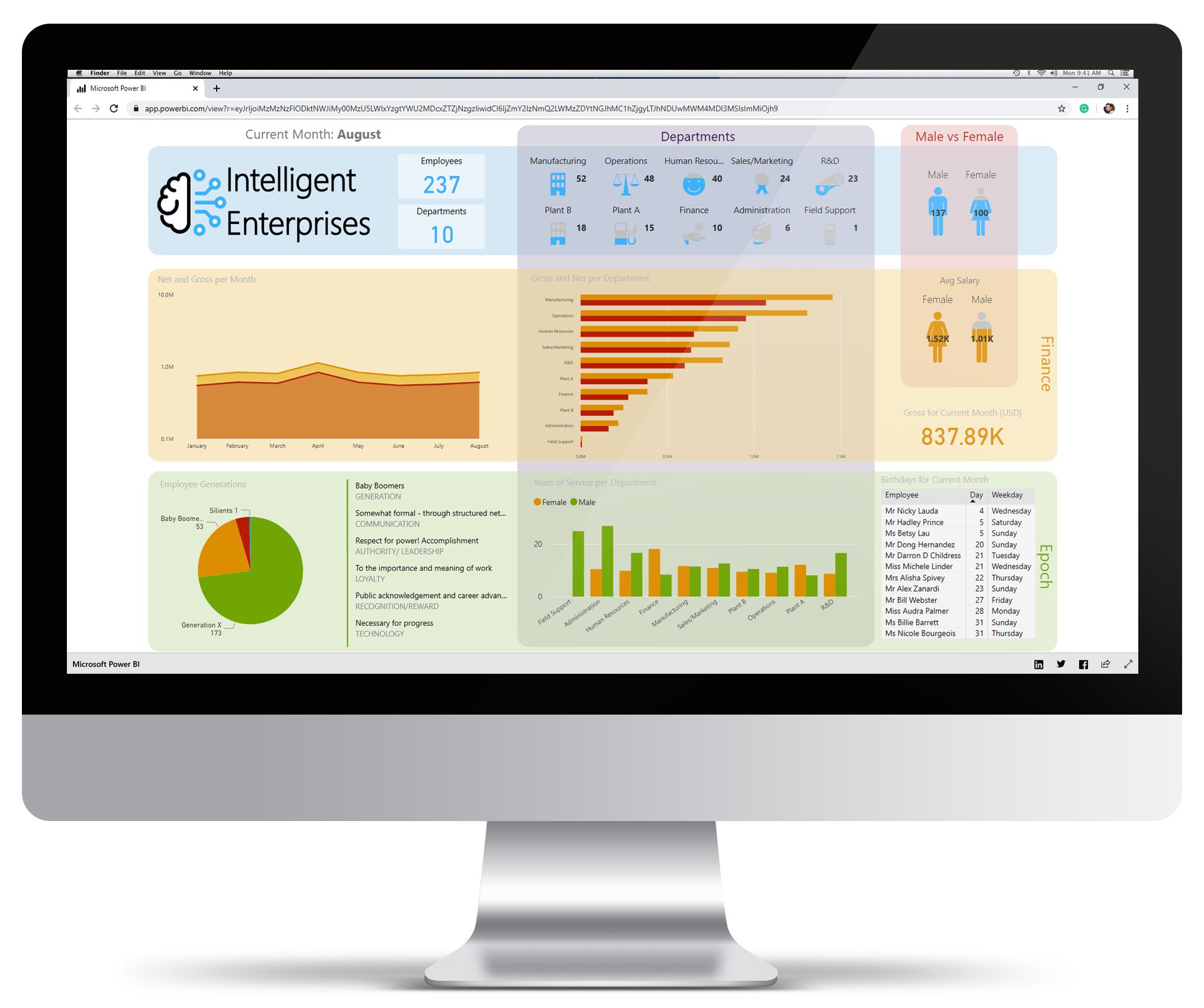 Integrate your SAP HCM and Payroll Data with Microsoft PowerBI