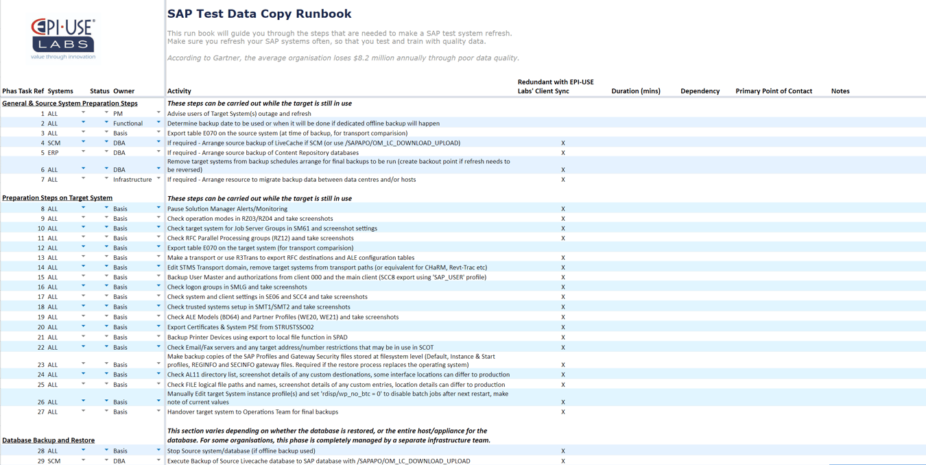 Download the SAP System Copy Checklist