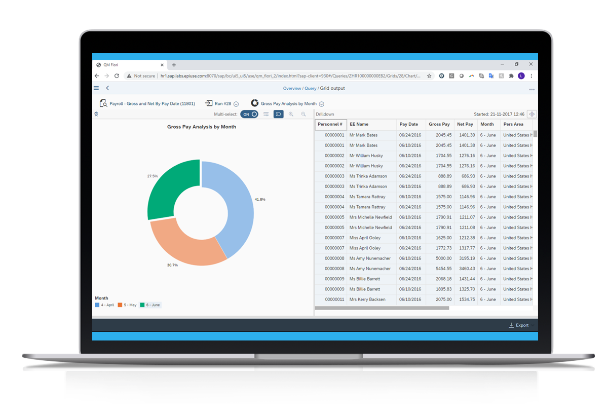 SAP SuccessFactors Integration Monitoring