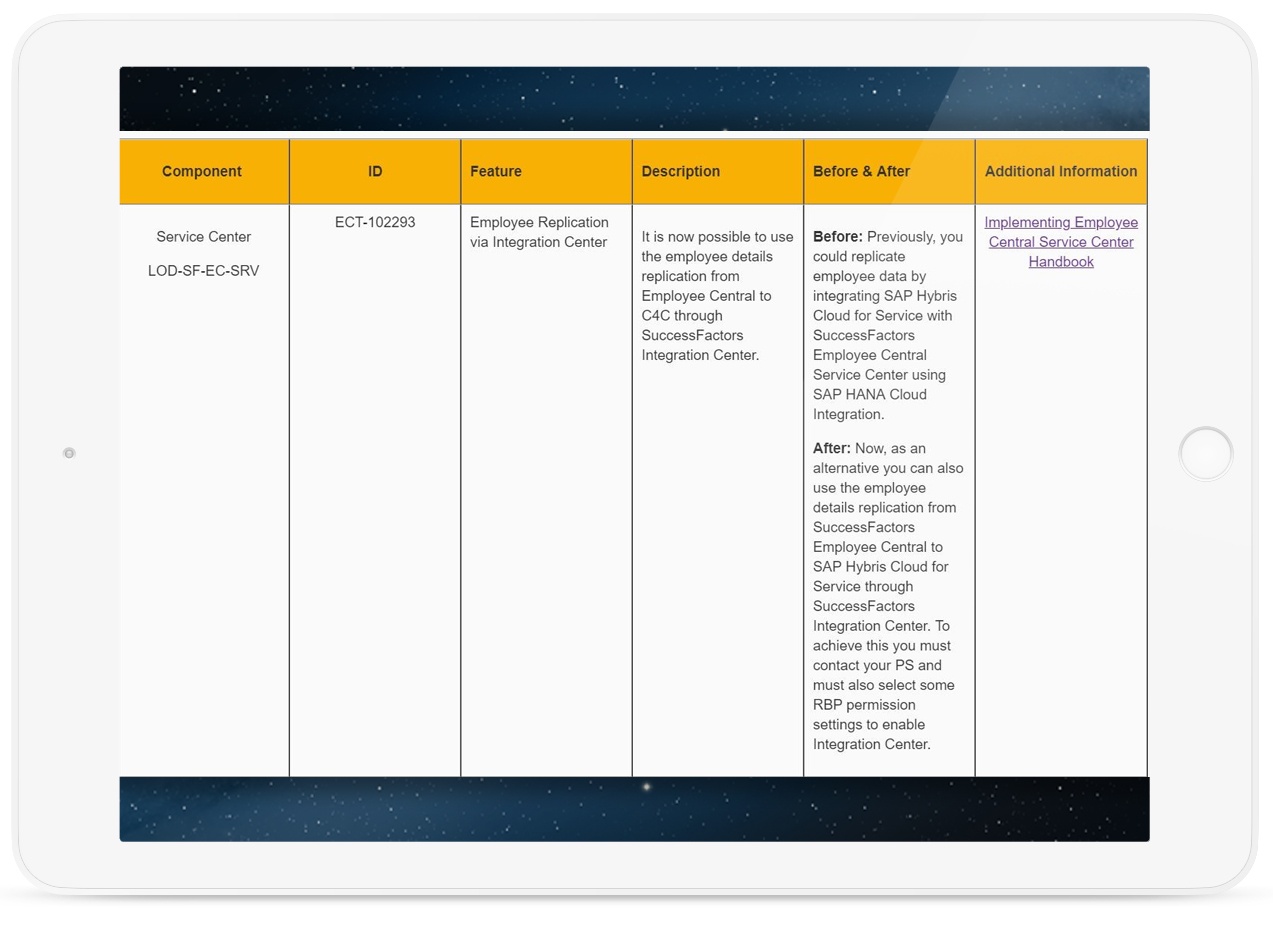 Accessing SAP SuccessFactors Knowledge Base Articles