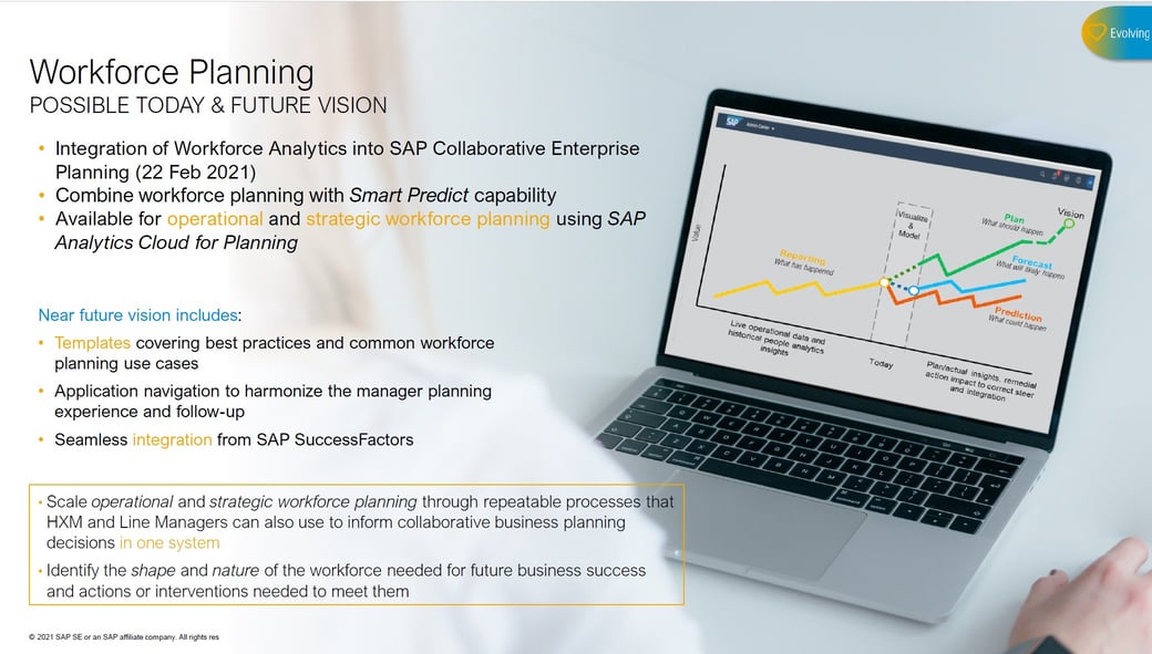 People Analytics: SAP SuccessFactors Workforce Planning is sundown