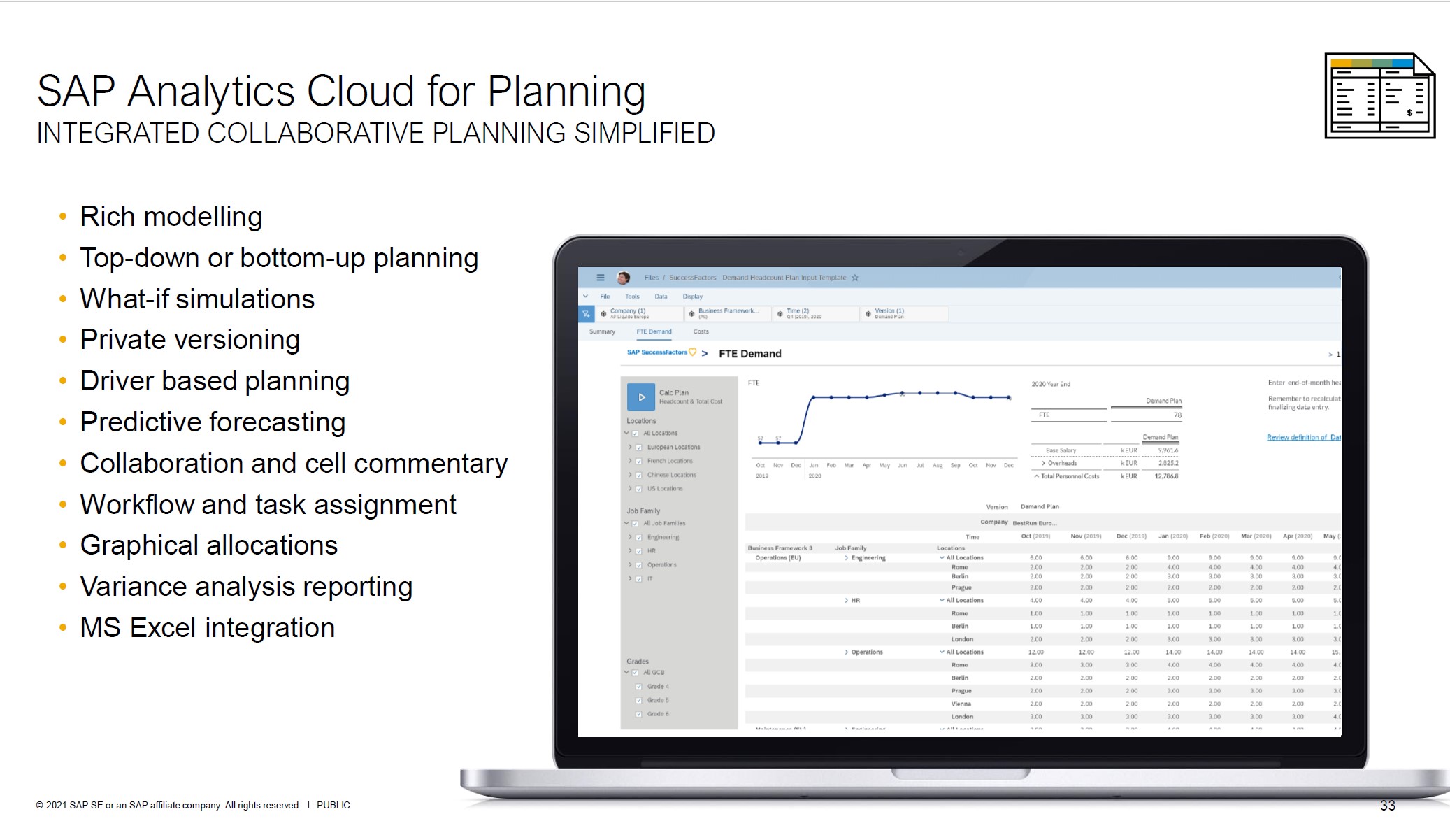 People Analytics: SAP SuccessFactors Workforce Planning is sundown