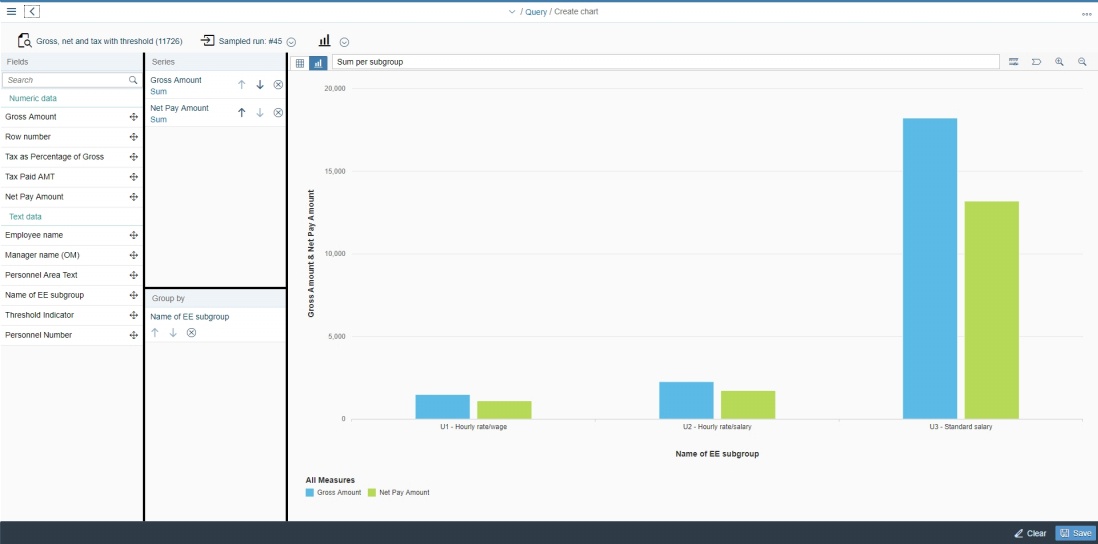 What is Fiori - and what does it mean to me?