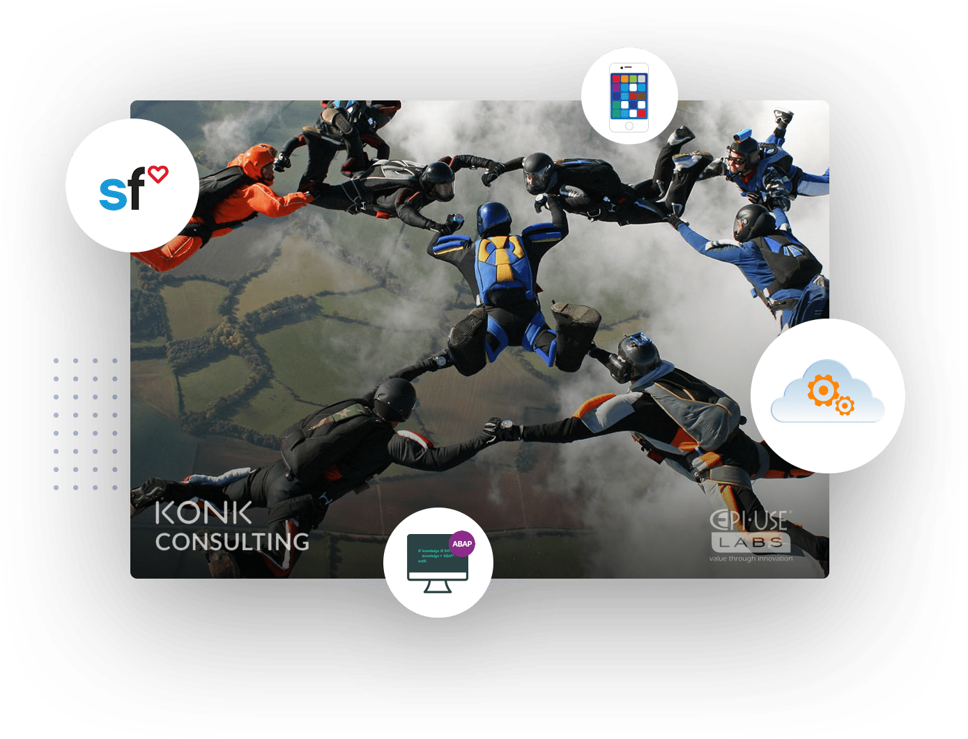 EPI-USE Labs Partners