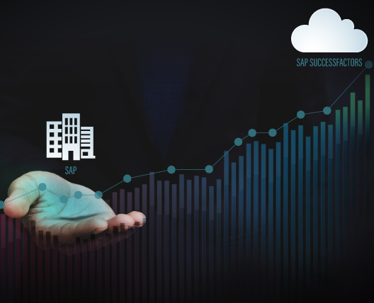 SuccessConnect 2019: Major changes for SAP Payroll Clients